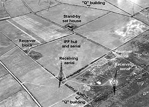 Bride Chain Home Radar Station – Subterranea Britannica